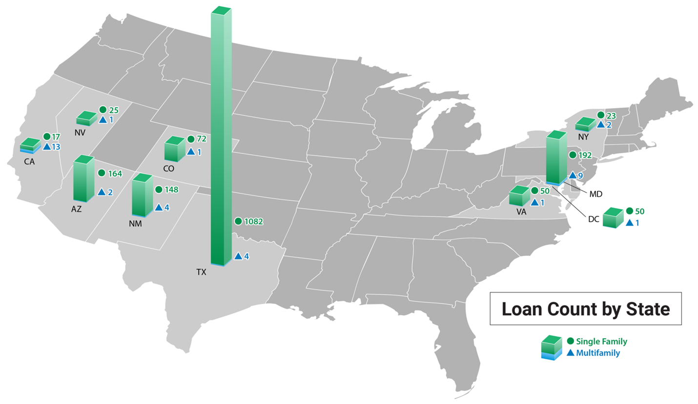 Housing Analysis & Policy Spotlight (HAPS)